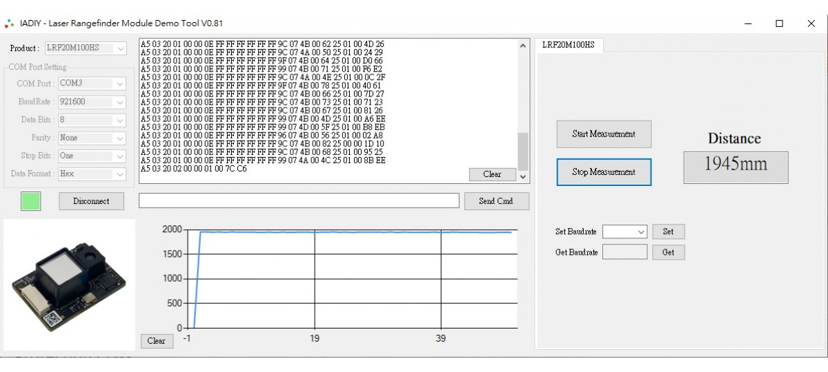20m 高速微型雷射測距模組 - IADIY Photonics